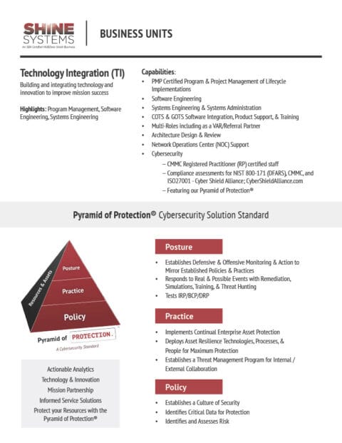 SHINE System's Capabilities - SHINE Systems